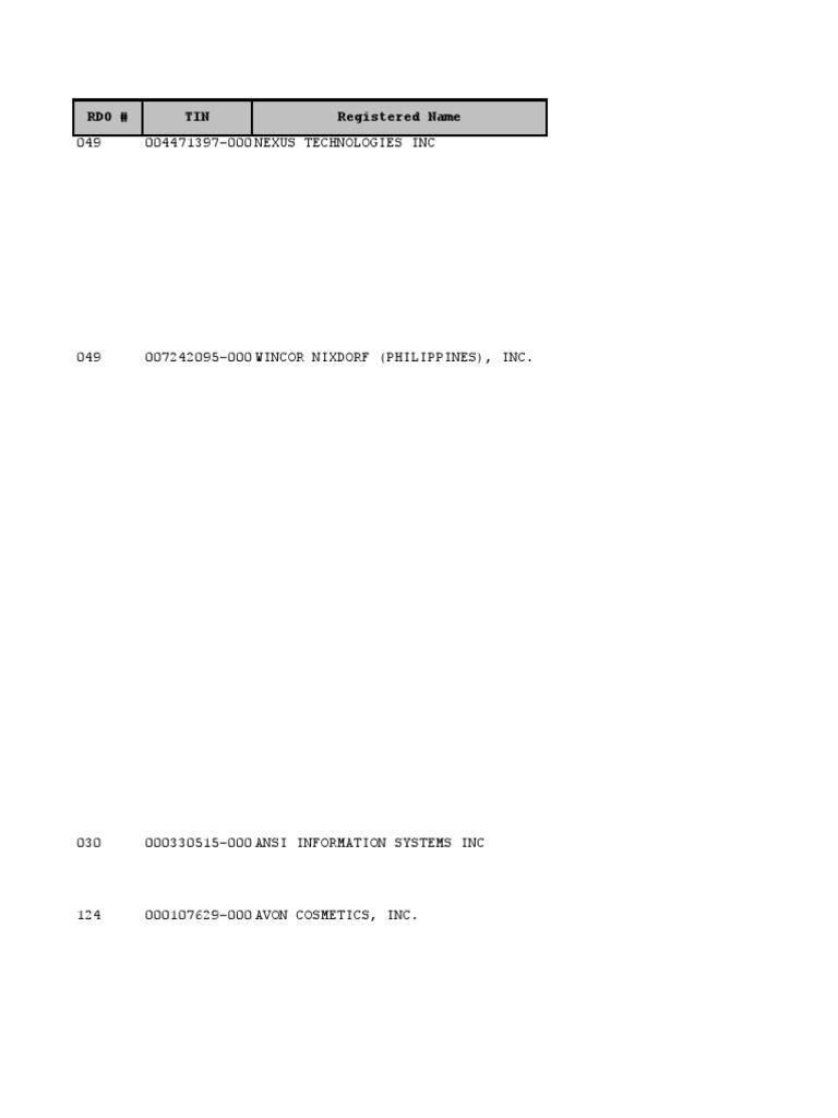 List of Accredited Software and - or Hardware CRM - POS As of 18 Aug ...