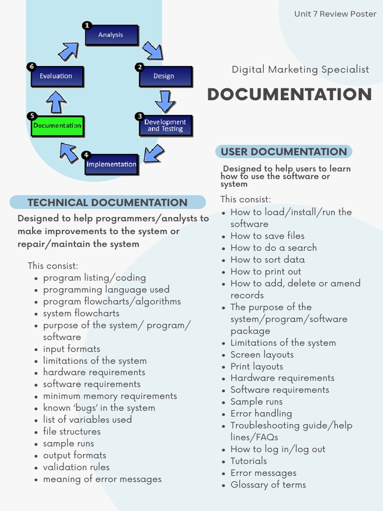 ICT Review Poster | PDF