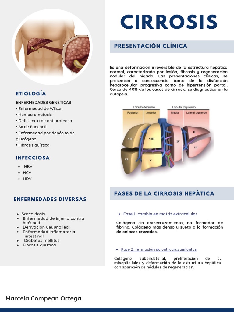 Cirrosis | PDF