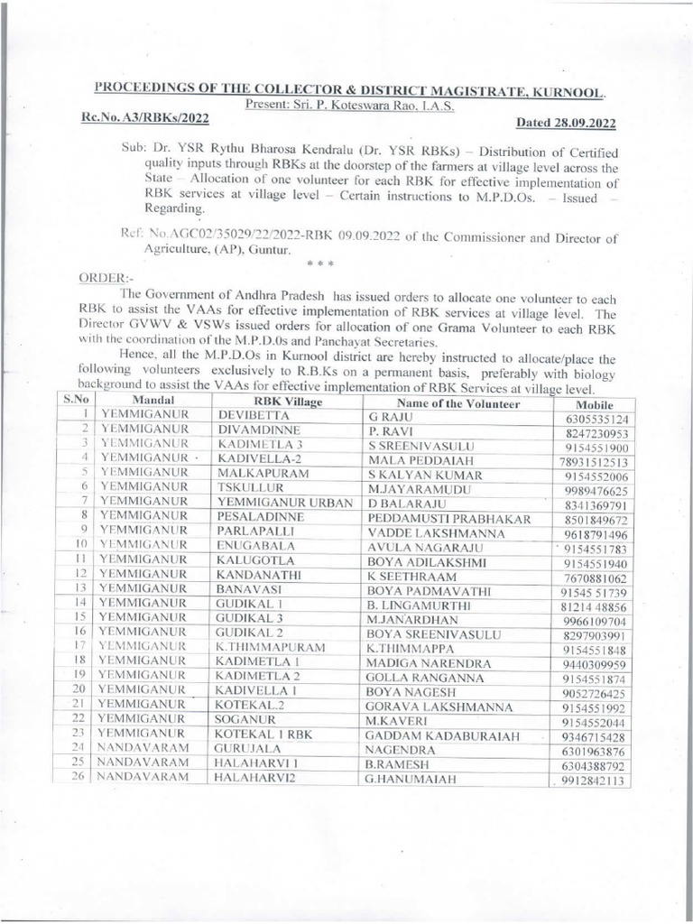 Kurnool RBK Volunteers List | PDF