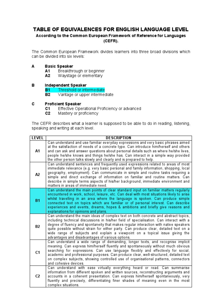 Table of Equivalences For ENGLISH Language Level | PDF | Tests ...