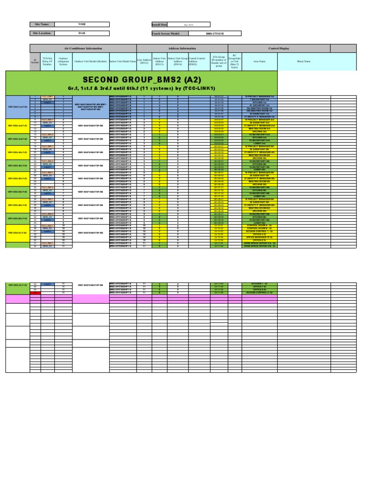 3 Bms2-A2-Tcc-Link1 | PDF