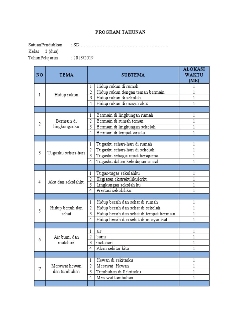 Program Tahunan Kelas 2 | PDF