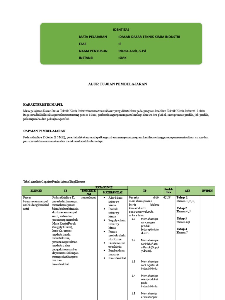 ATP Teknik Kimia Industri | PDF
