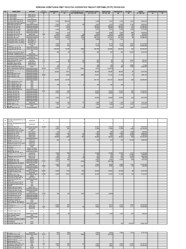 Format Rko Obat | PDF
