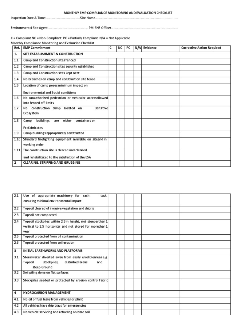 Monthly EMP Compliance Checklist | PDF