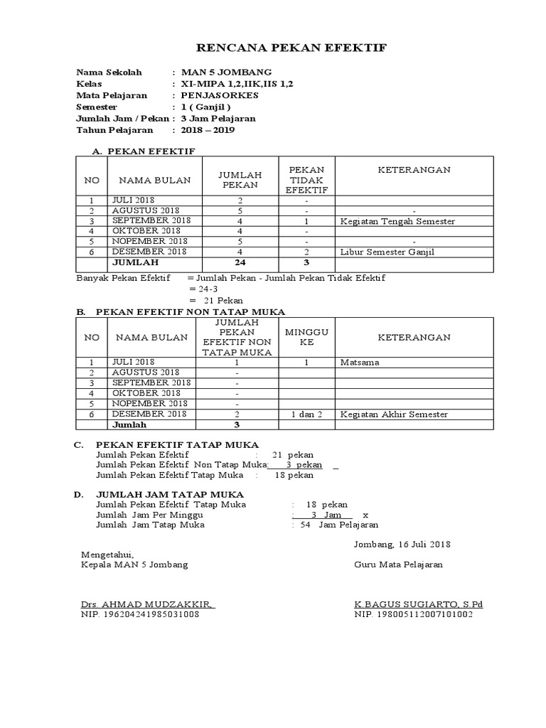 Rencana Pekan Efektif MAN 5 Jombang | PDF