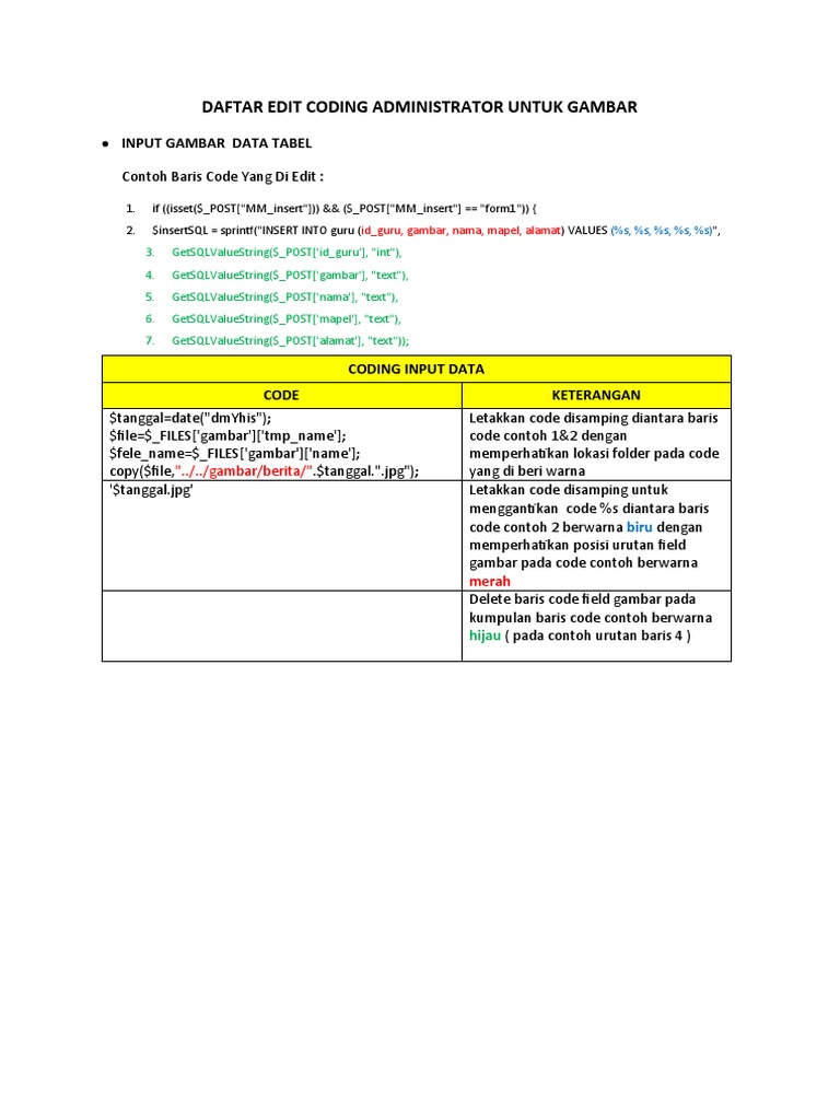 Daftar Edit Coding Administrator Untuk Gambar | PDF