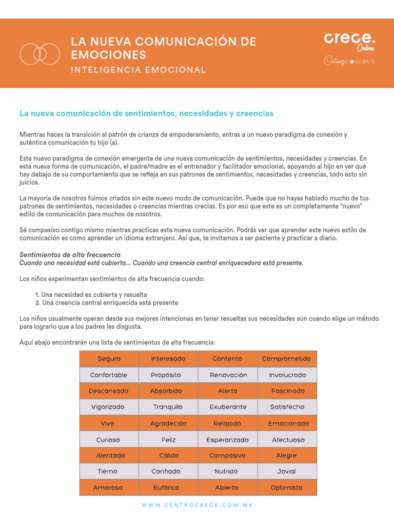 Inteligencia Emocional - La Nueva Comunicaci N de Emociones | PDF