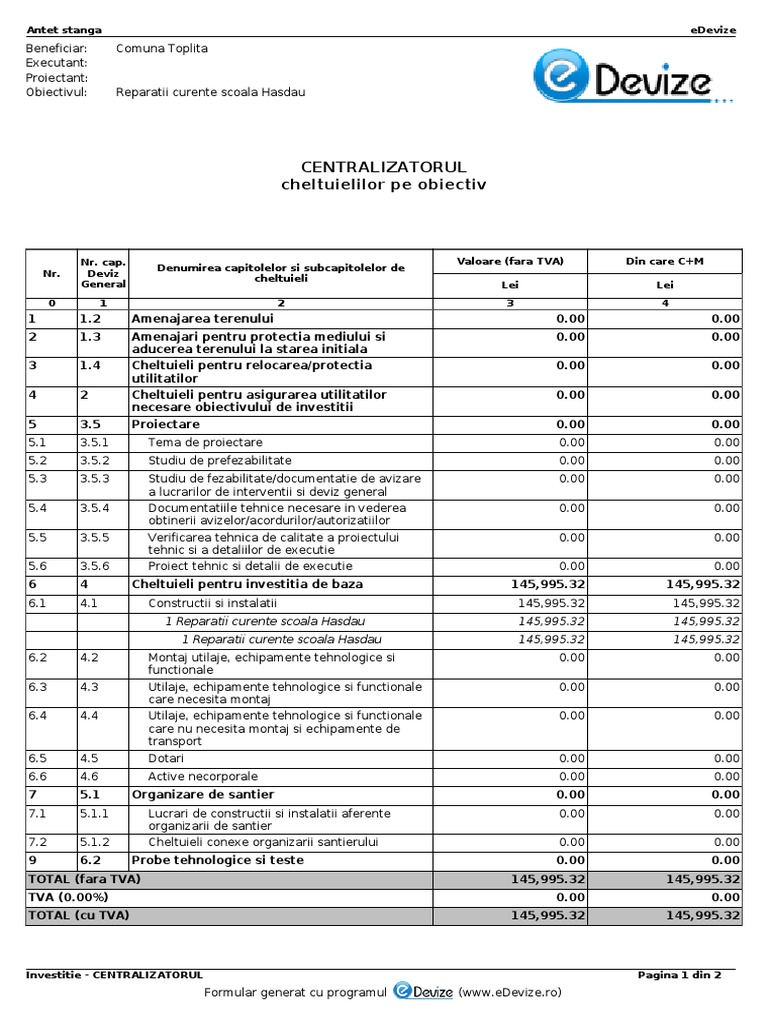 F1 Centralizator Pe Obiectiv | PDF