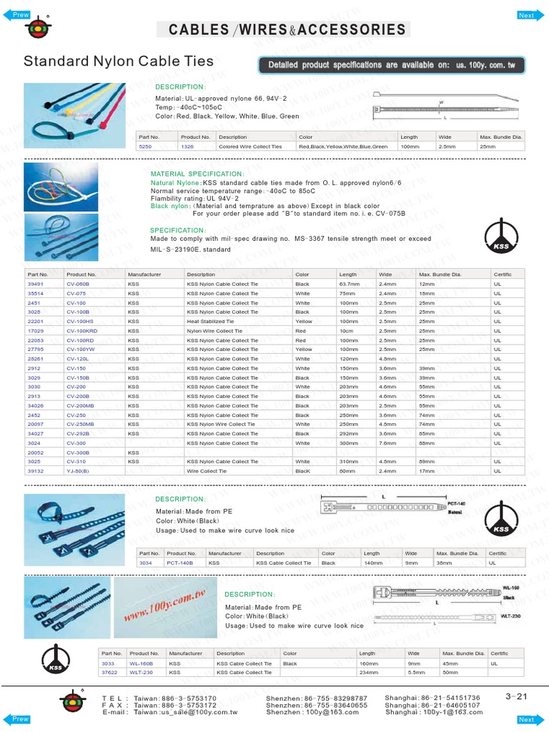 KSS Cable Ties | PDF | Materials | Secondary Sector Of The Economy