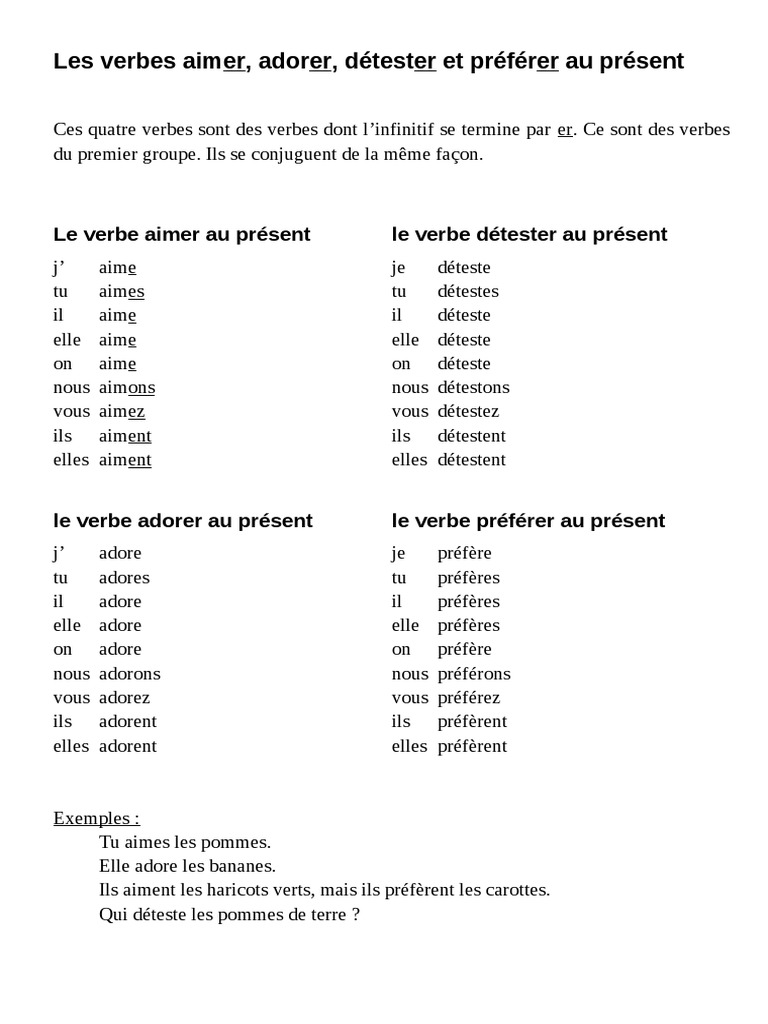 Verbes Aimer Adorer Détester Préférer Au Présent | PDF | Arts du ...
