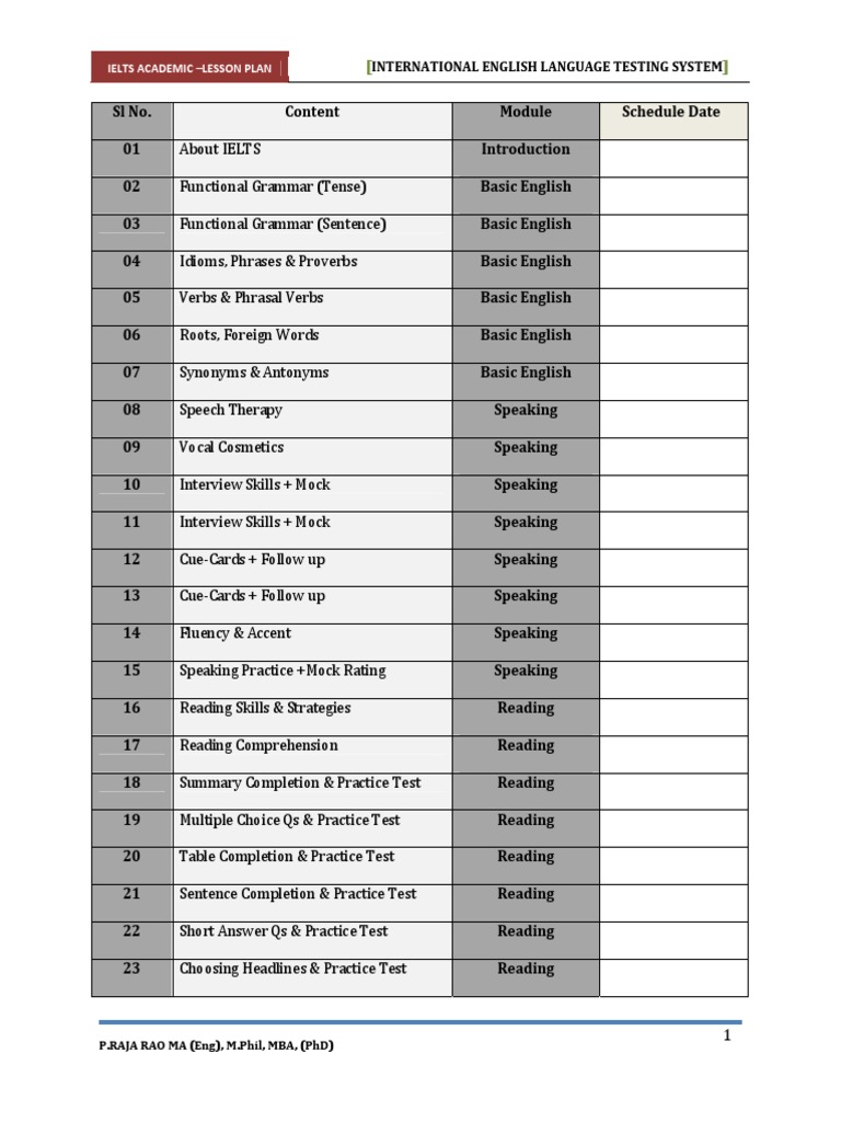 IELTS Lesson Plan for Securing Band Scor | PDF | English Language ...