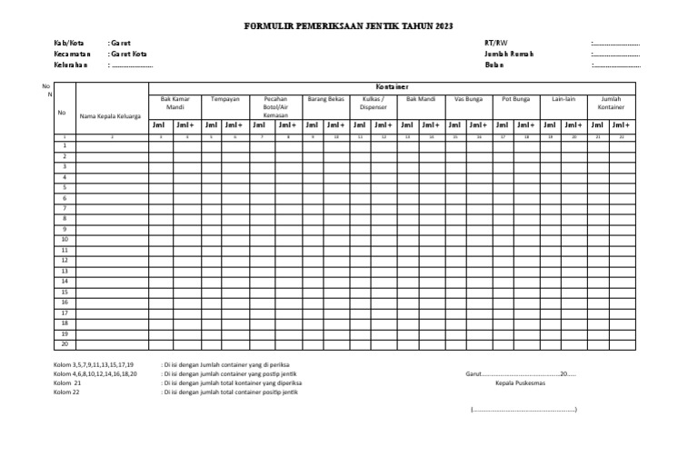 Formulir Pemeriksaan Jentik Tahun 2022 | PDF