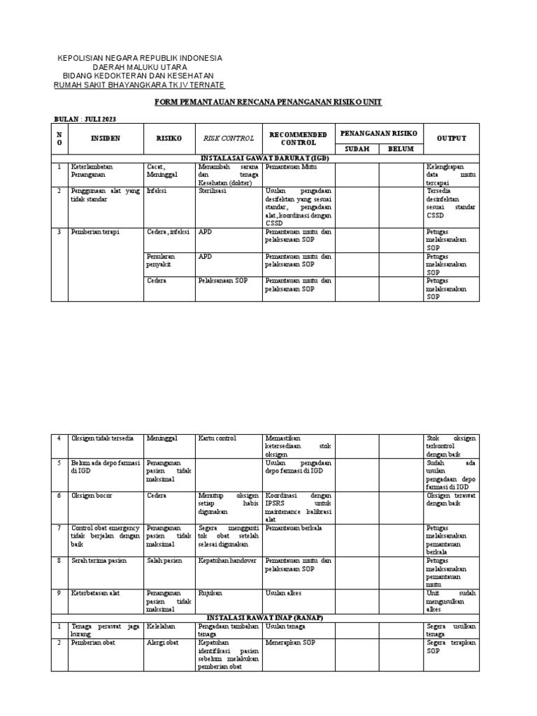 Form Pemantauan Rencana Penanganan Risiko Unit (Juli 2023) | PDF