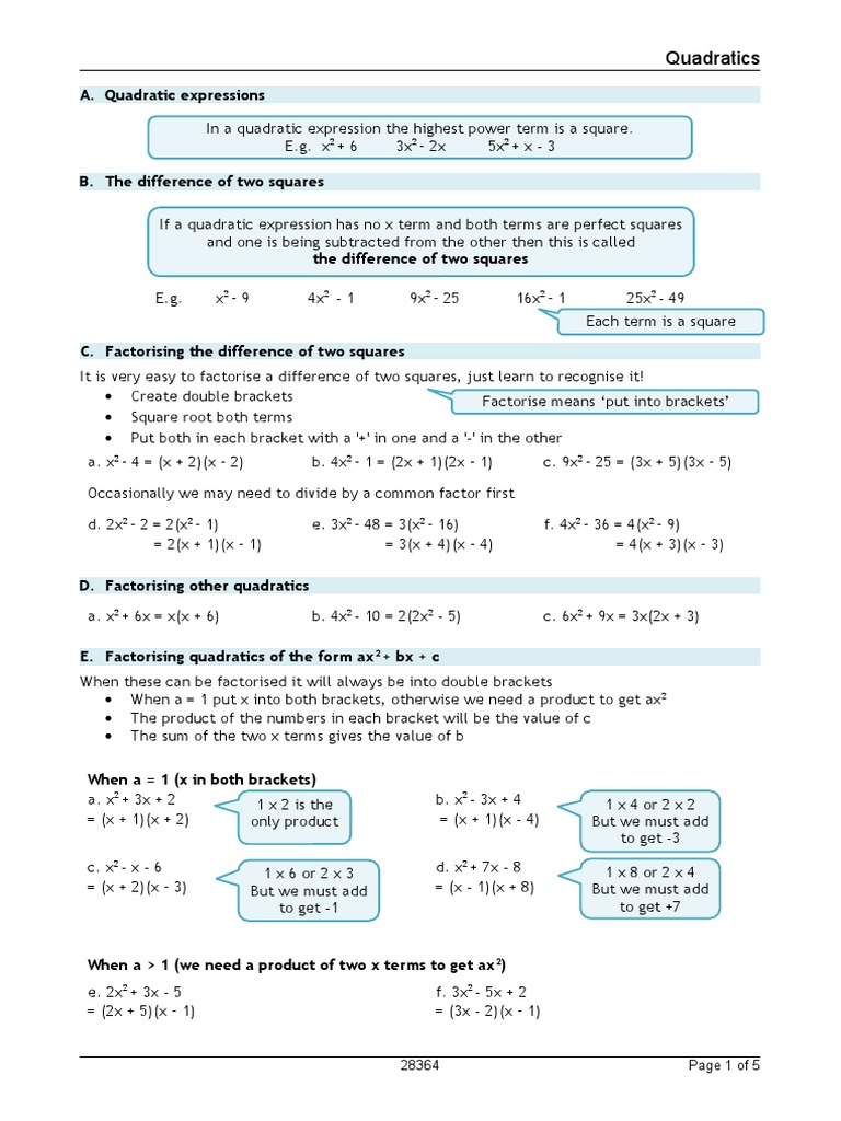Quadratics Notes (solving and discriminant) | PDF
