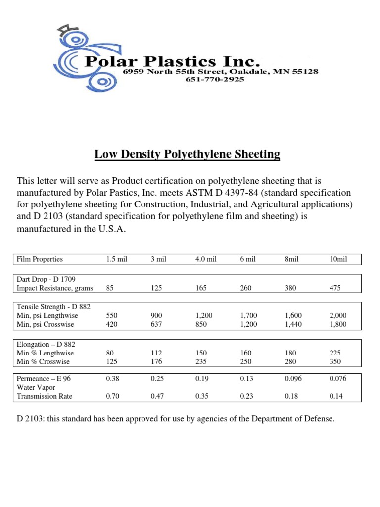 Astm D 4397 84 and 2103 Letter Ldpe All 2 | PDF
