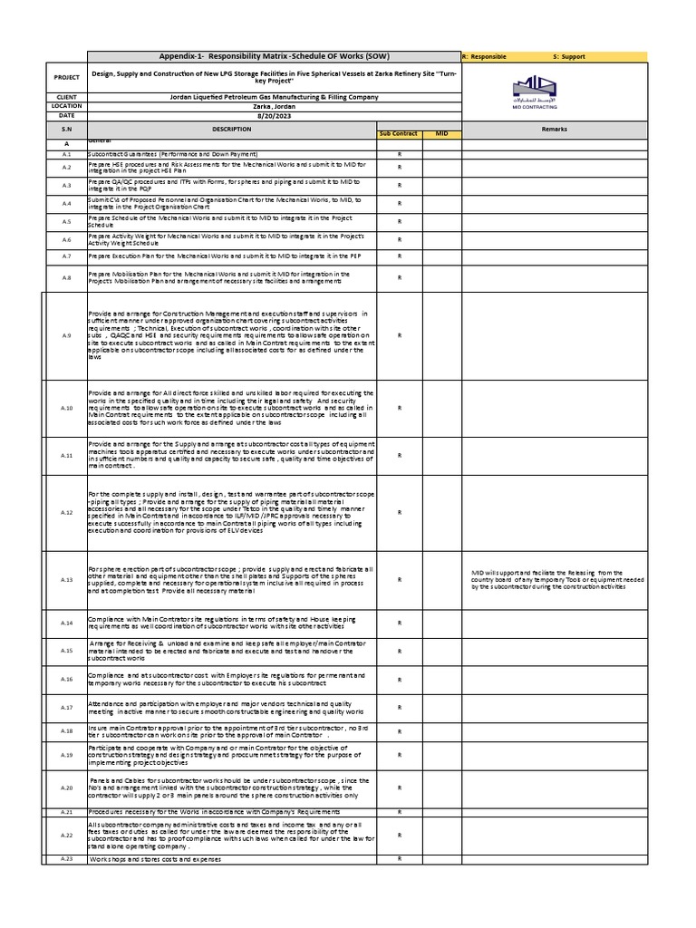Scope Responsiblity Matrix | PDF