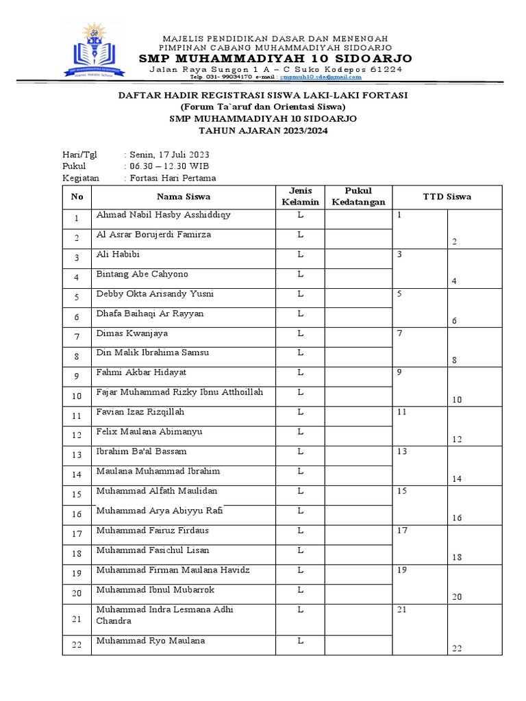 Daftar Hadir Registrasi Awal Peserta Fortasi Ta 2023-2024 | PDF