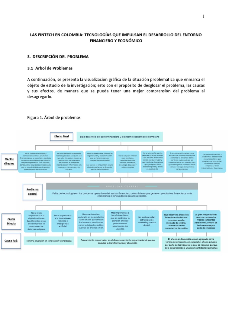 Ejemplo Descripción Del Problema. | PDF