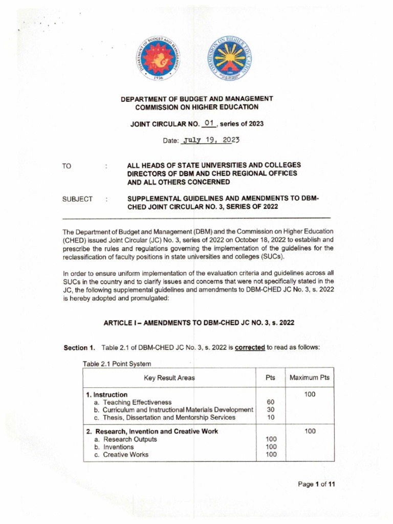 Supplemental Guidelines and Amendments To DBM Ched Joint Circular No. 3 Series of 2022 | PDF