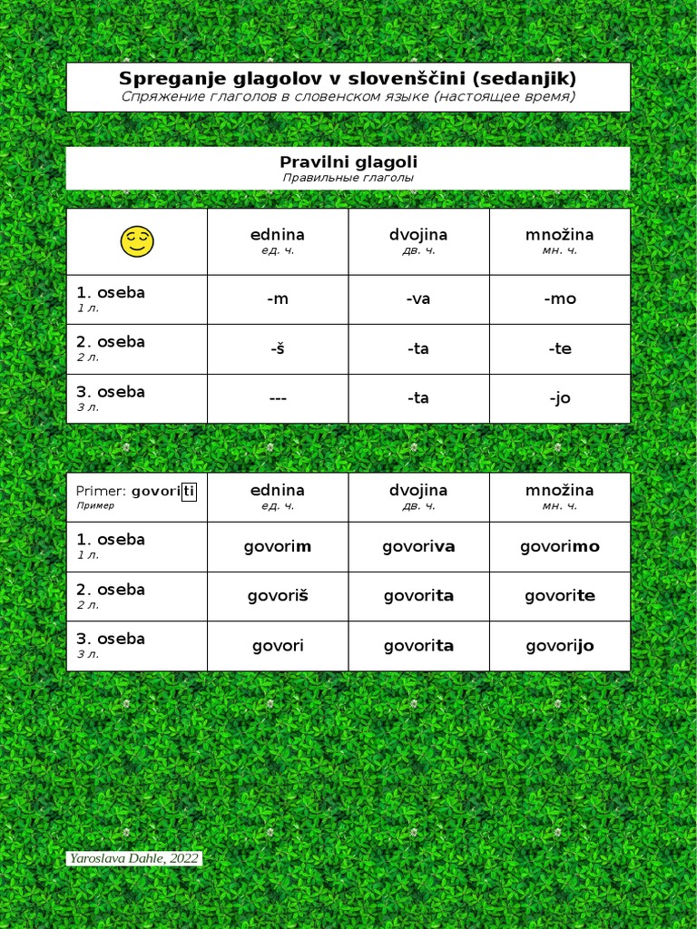 Pravilni Glagoli | PDF