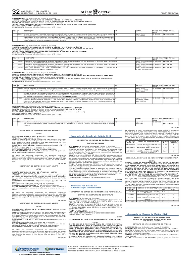 Doerj Curso Concluìdo | PDF