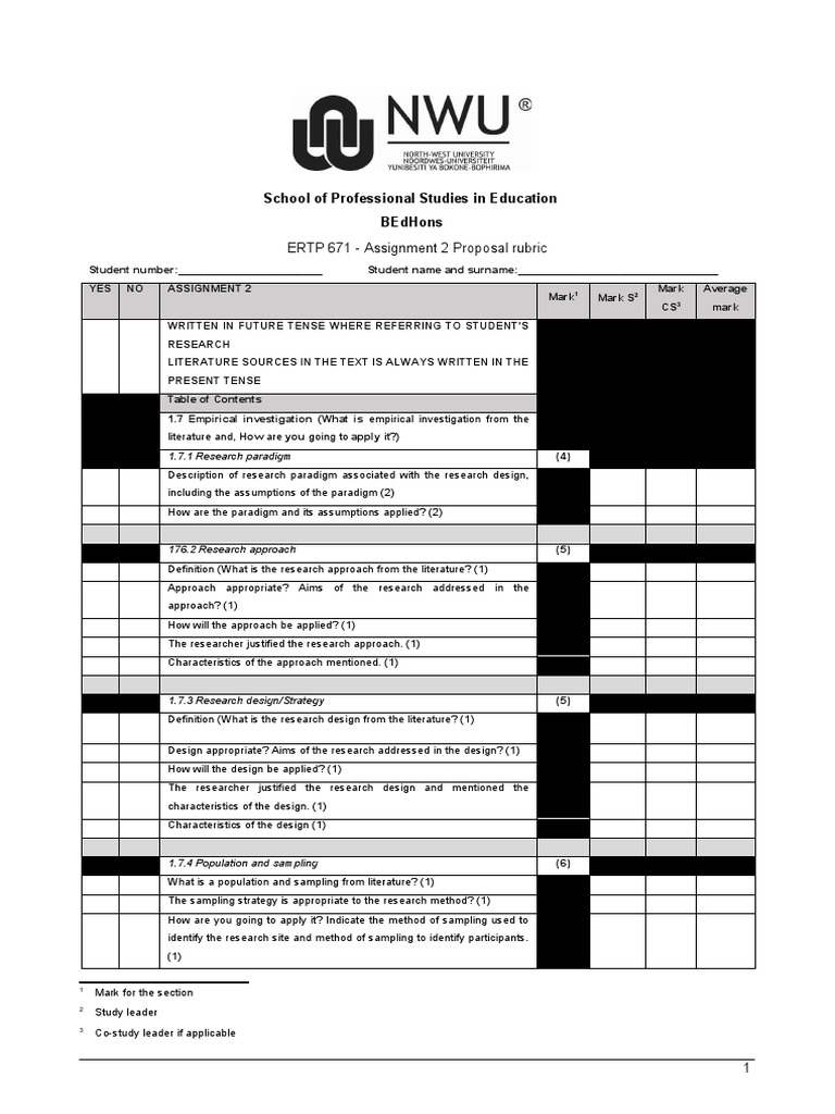 ERTP 671 - Assignment 2 Rubric - 2023 | PDF | Validity (Statistics) | Data Analysis