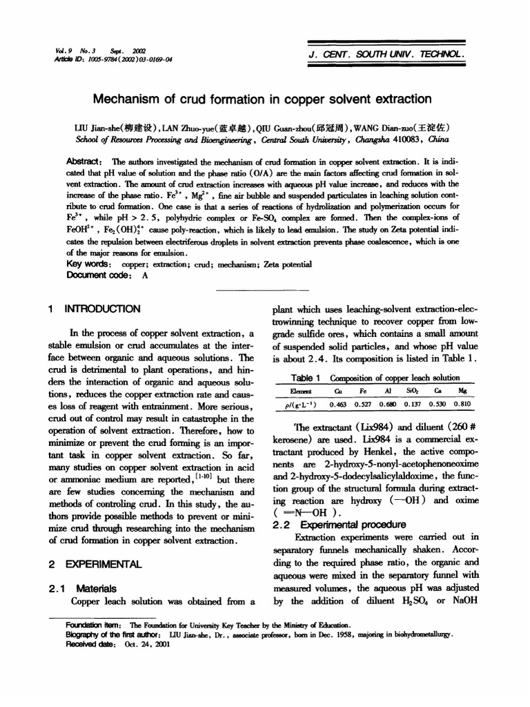 Mechanism of Crud Formation in Copper Solvent Extraction | PDF