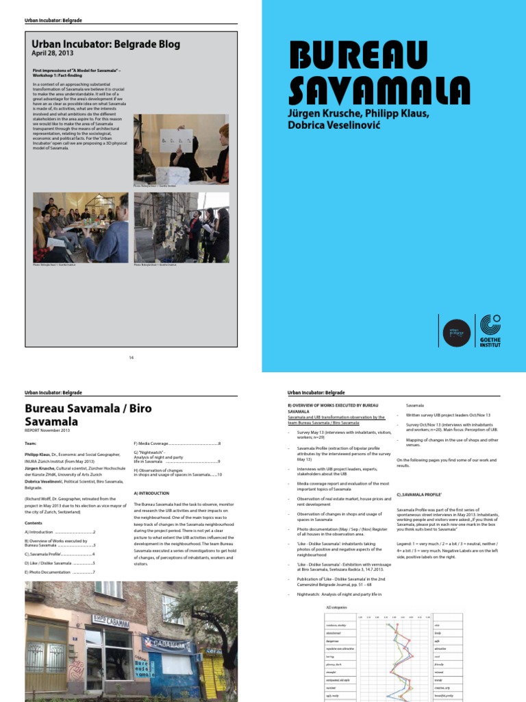 Savamala Urban Development Insights | PDF