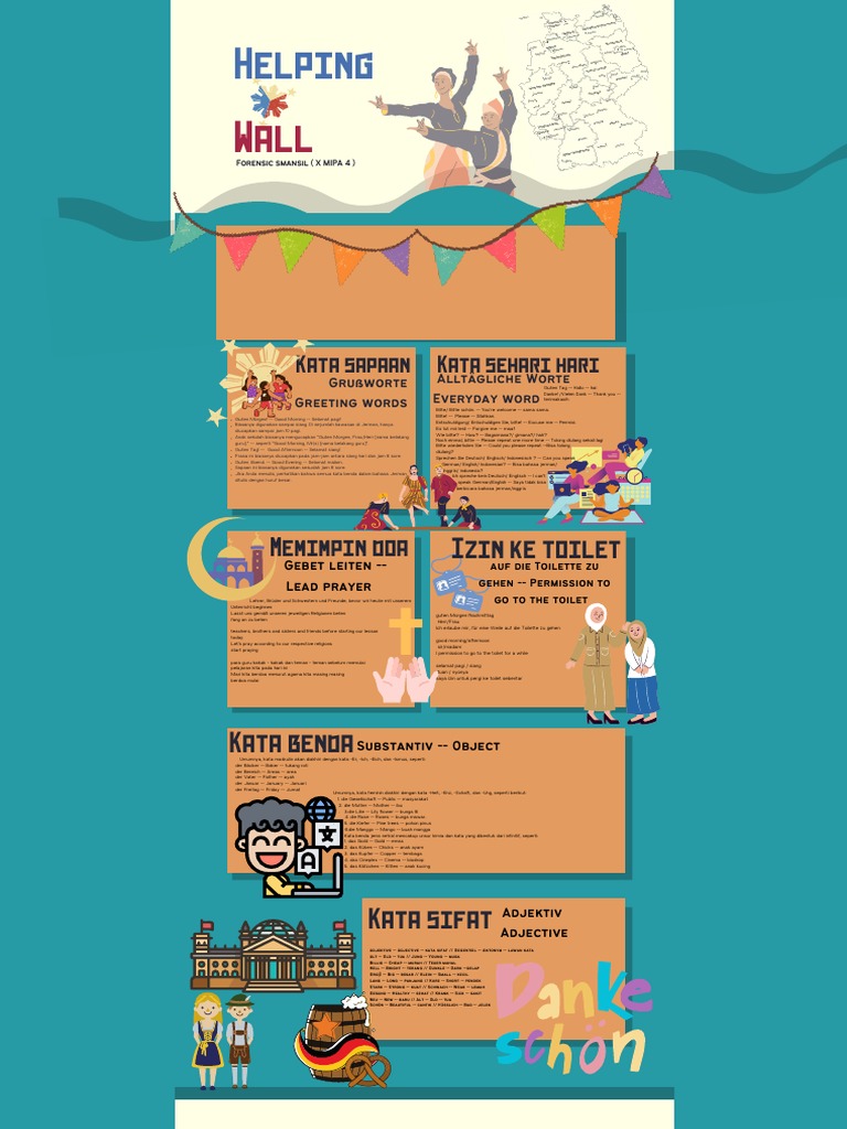 Philippine Folk Dances Infographic | PDF