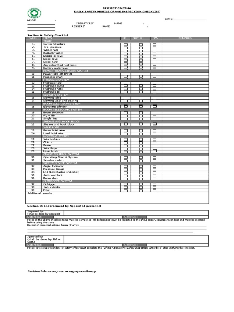 Mobile Crane Safety Checklist | PDF | Crane (Machine) | Vehicle Technology