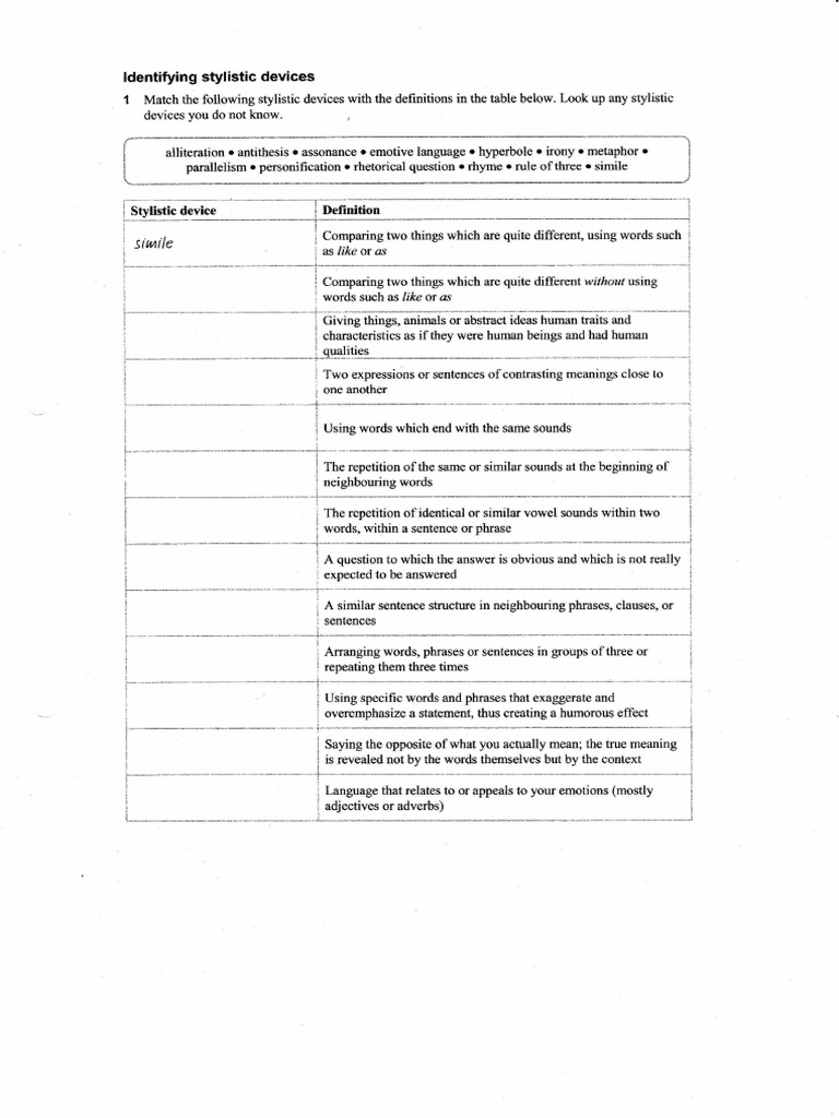Skills Stylistic Devices | PDF | Linguistics | Human Communication