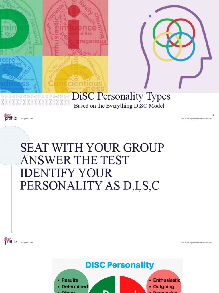 Disc-Styles Presentation | PDF | Career & Growth