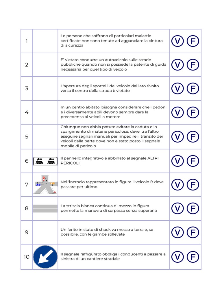 Simulazione Quiz Patente A 40 Domande - 125 | PDF