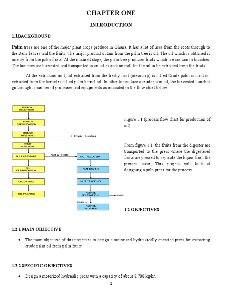 Chapter One: 1. Background | PDF