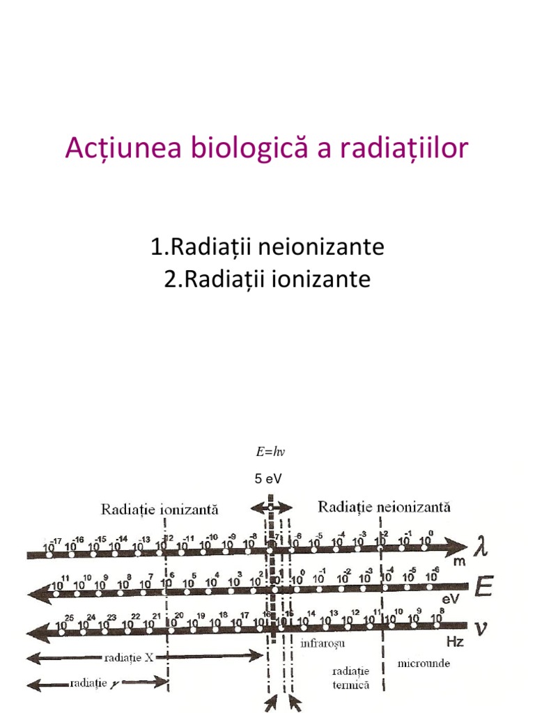 Radiatii II | PDF