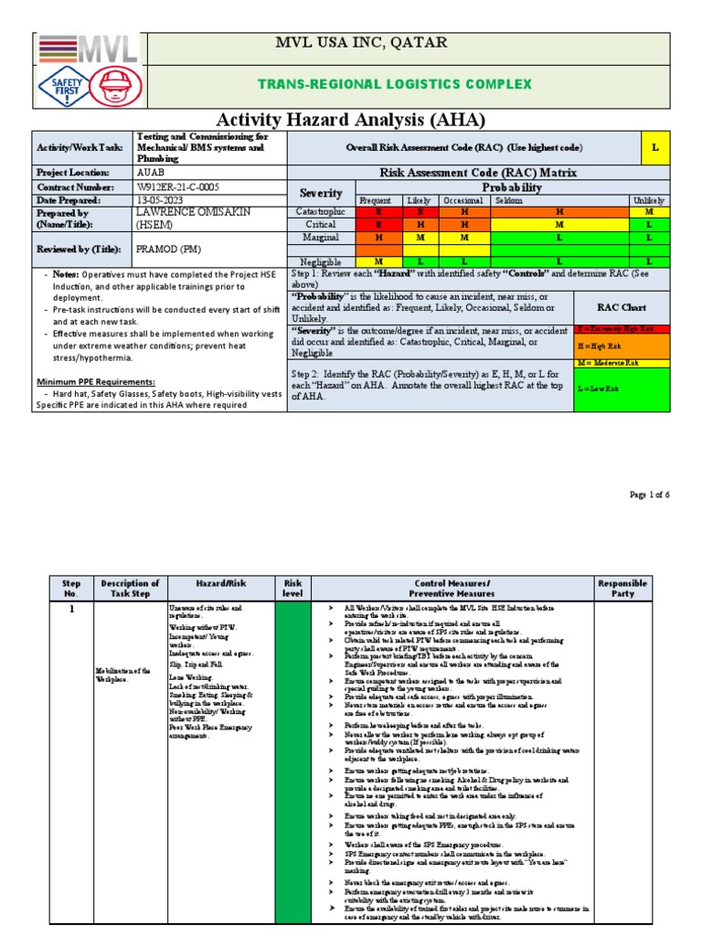 Risk Assessment For Testing and Commissioning For Mechanica BMS Systems ...