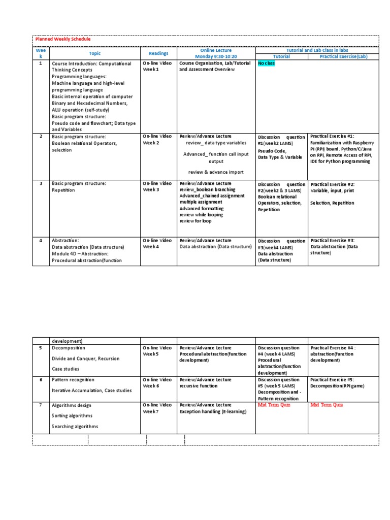 Planned Weekly Schedule SC1003 First Half Quiz in Week 7 | PDF