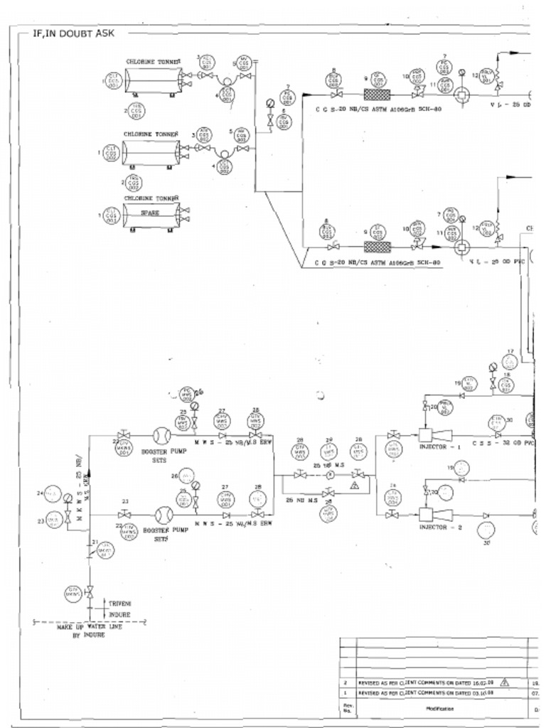 Pid Chlorination | PDF | Valve | Applied And Interdisciplinary Physics