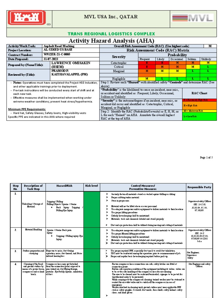AHA Flushing & Disinfection of Water Supply | PDF | Personal Protective ...