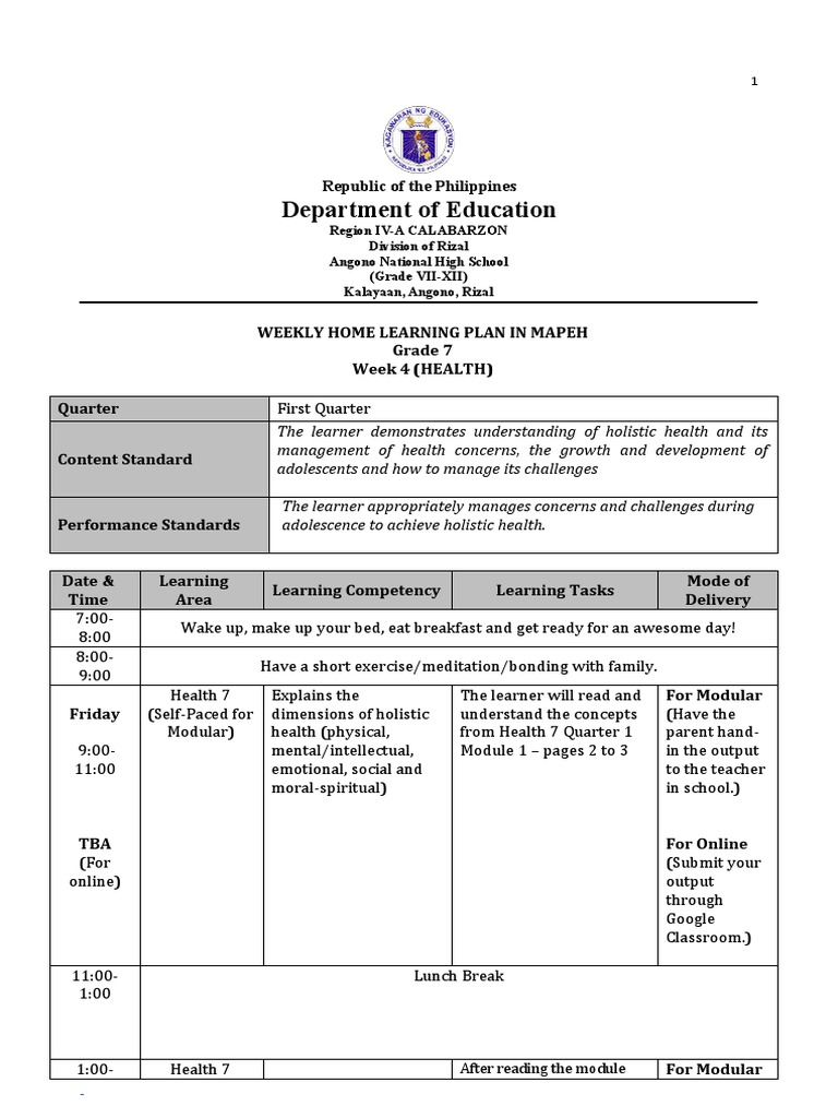 Grade 7 MAPEH Week 4 Health Plan | PDF | Mental Health | Learning