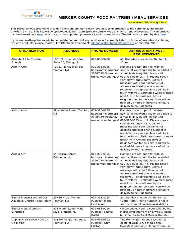 Mercer County Food Pantry Schedule | PDF