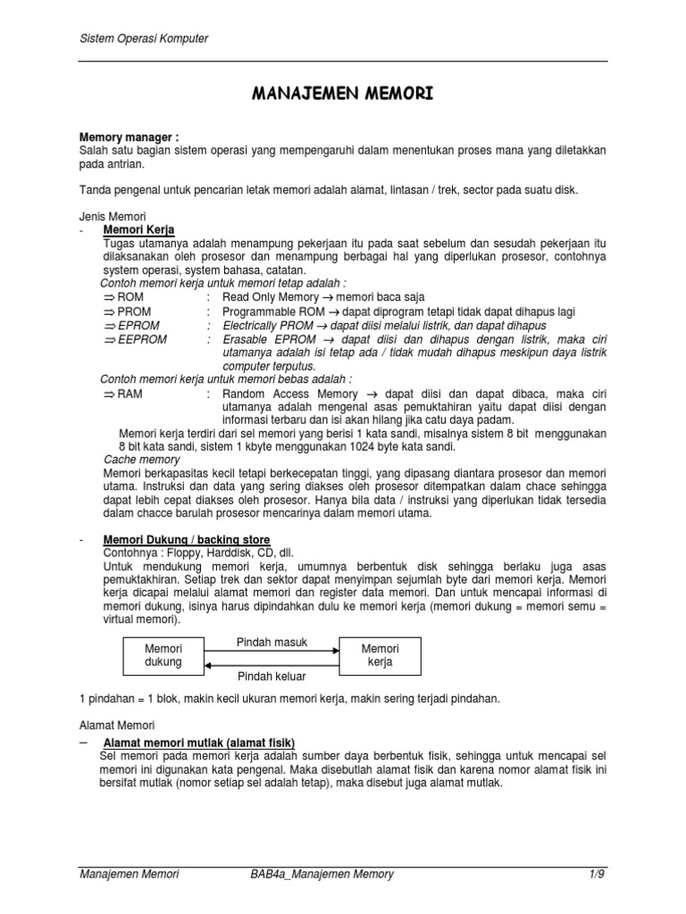 Manajemen Memori: Memory Manager | PDF