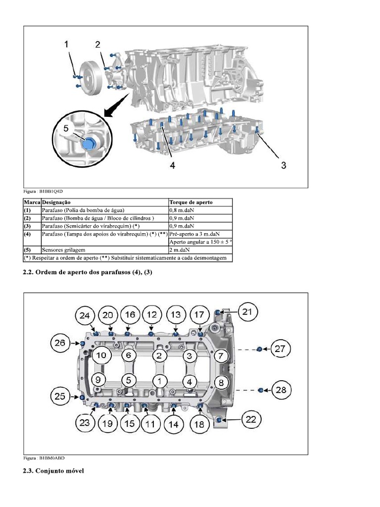 Torque Parafusos Sub Carter THP | PDF