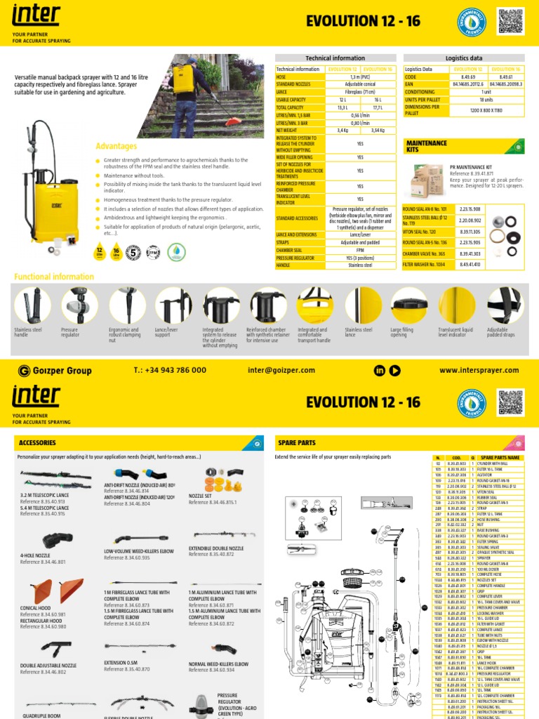 Sprayers for Agriculture Pros | PDF