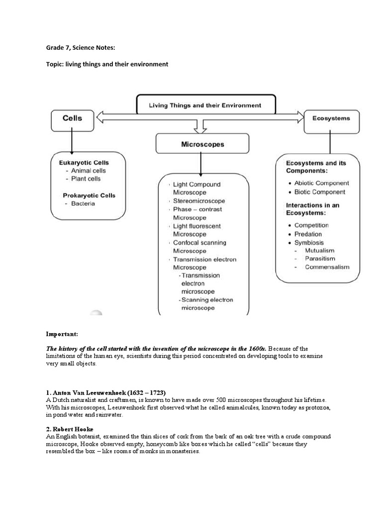 Grade 7, Science Notes: Topic: Living Things and Their Environment | PDF