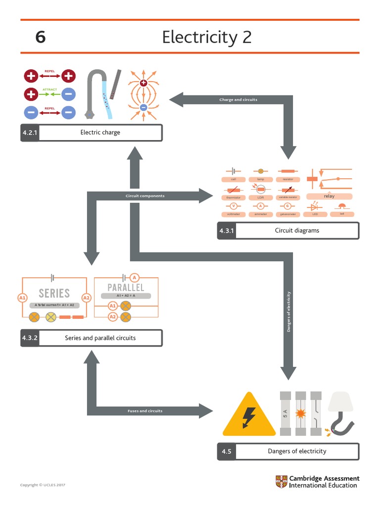6 Electricity 2 | PDF