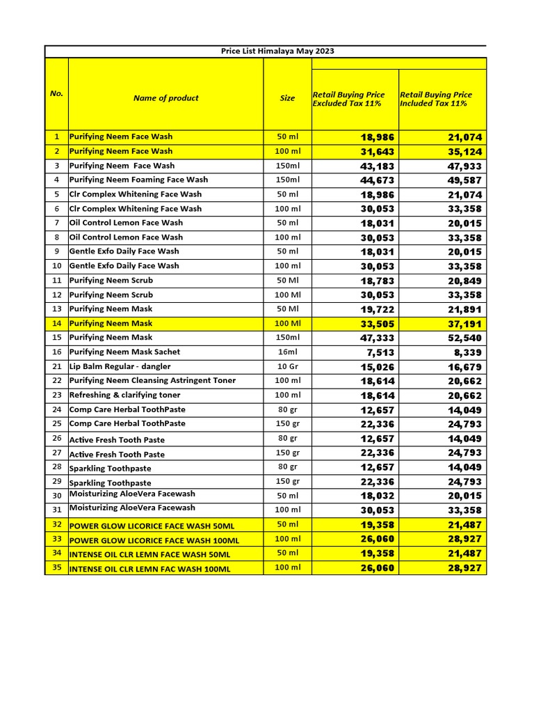 Price List 2023 | PDF