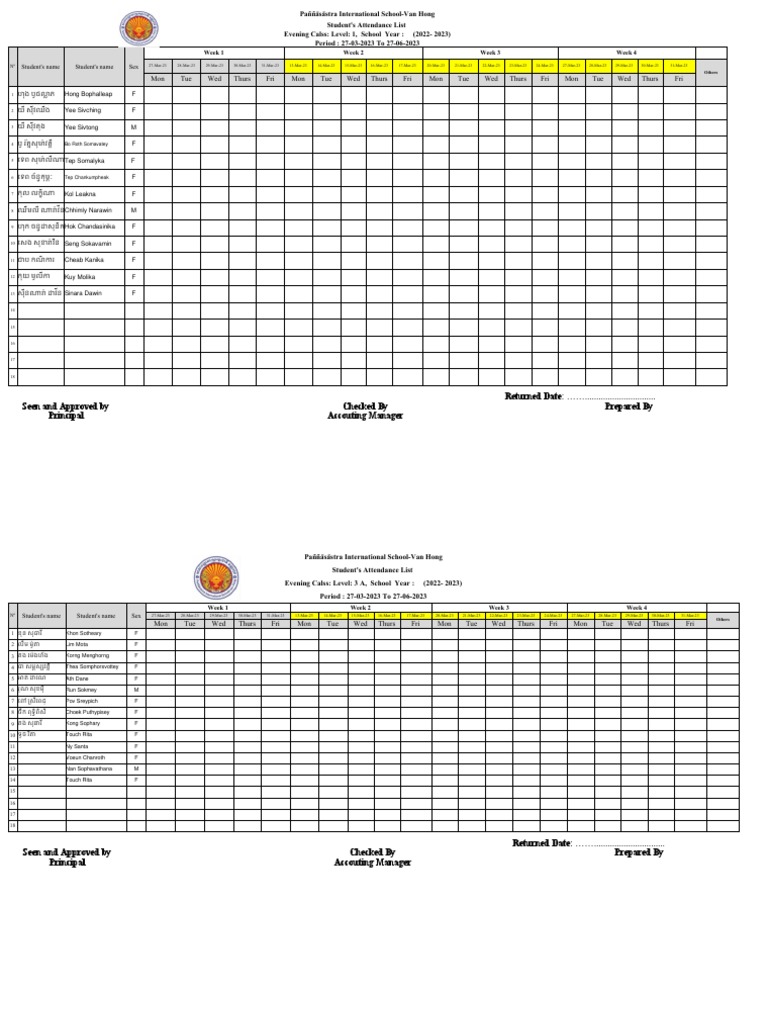 Ielts Score | PDF